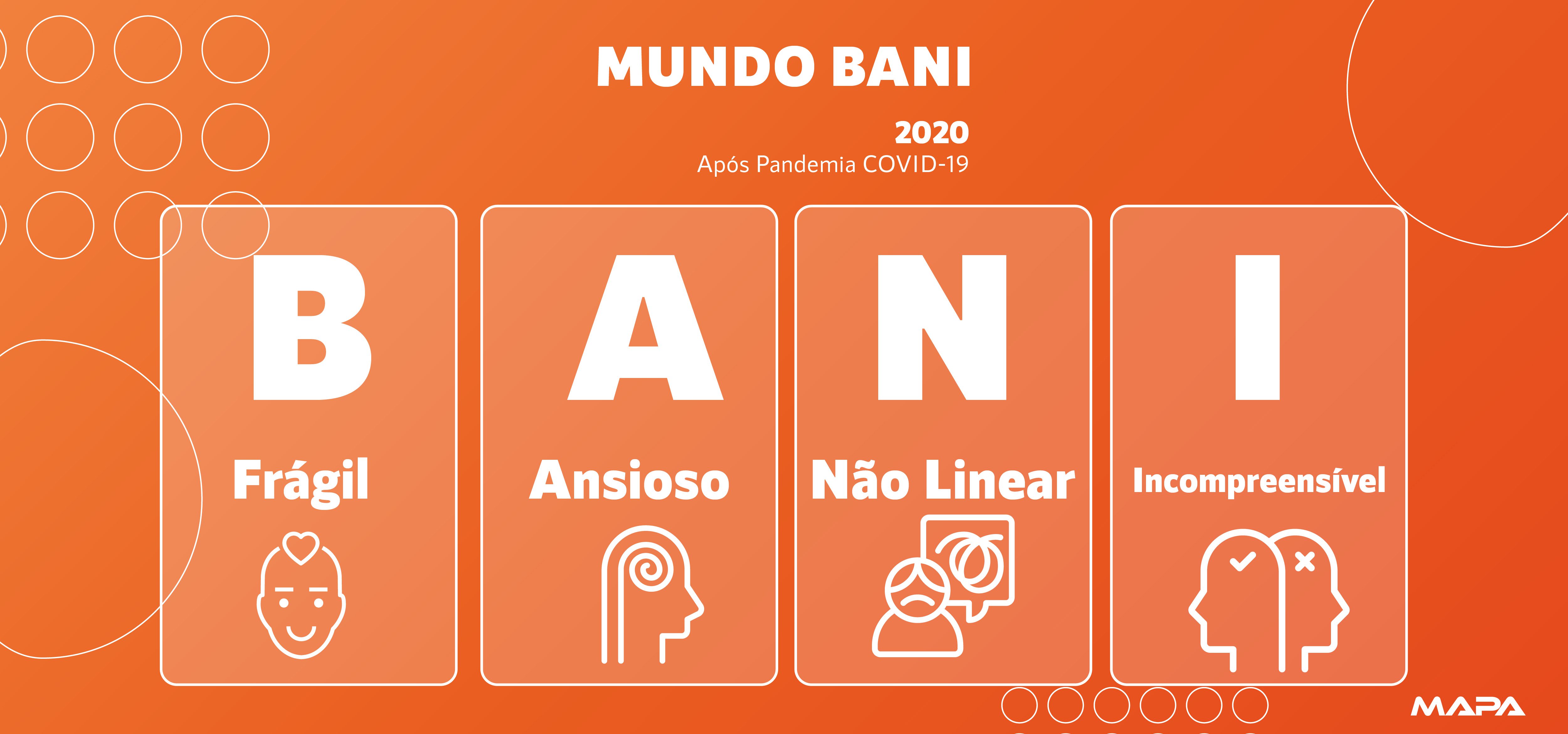 Como fica a saúde mental no mundo BANI? | Mapa Avaliações